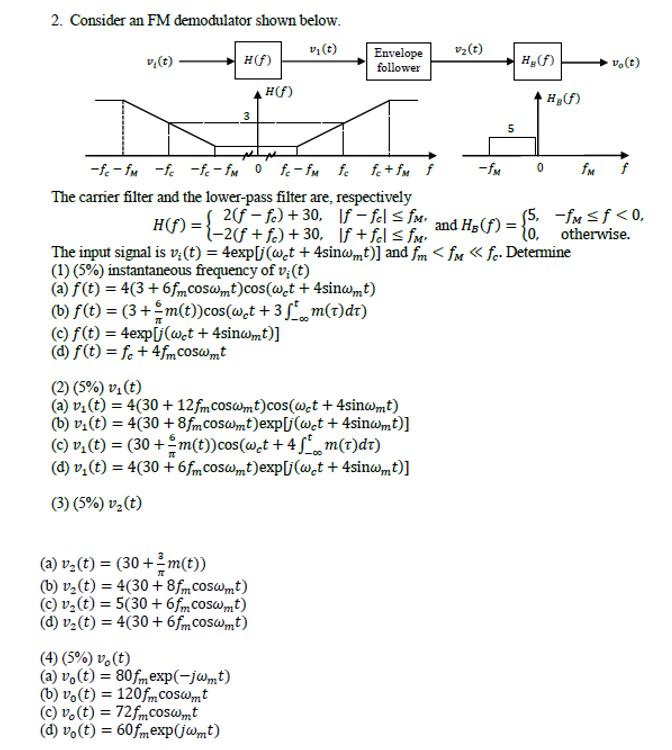 Solved 2. Consider an FM demodulator shown below. vi(t) | Chegg.com