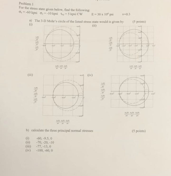 Solved Problem 1 For the stress state given below, find the | Chegg.com
