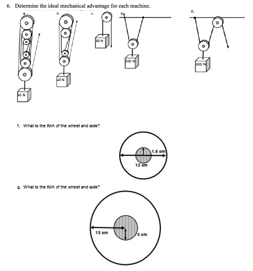Solved 6. Determine the ideal mechanical advantage for each | Chegg.com