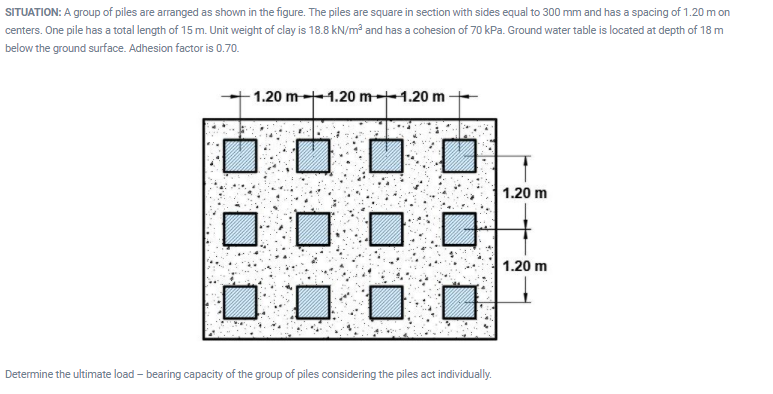 Solved SITUATION: A group of piles are arranged as shown in | Chegg.com