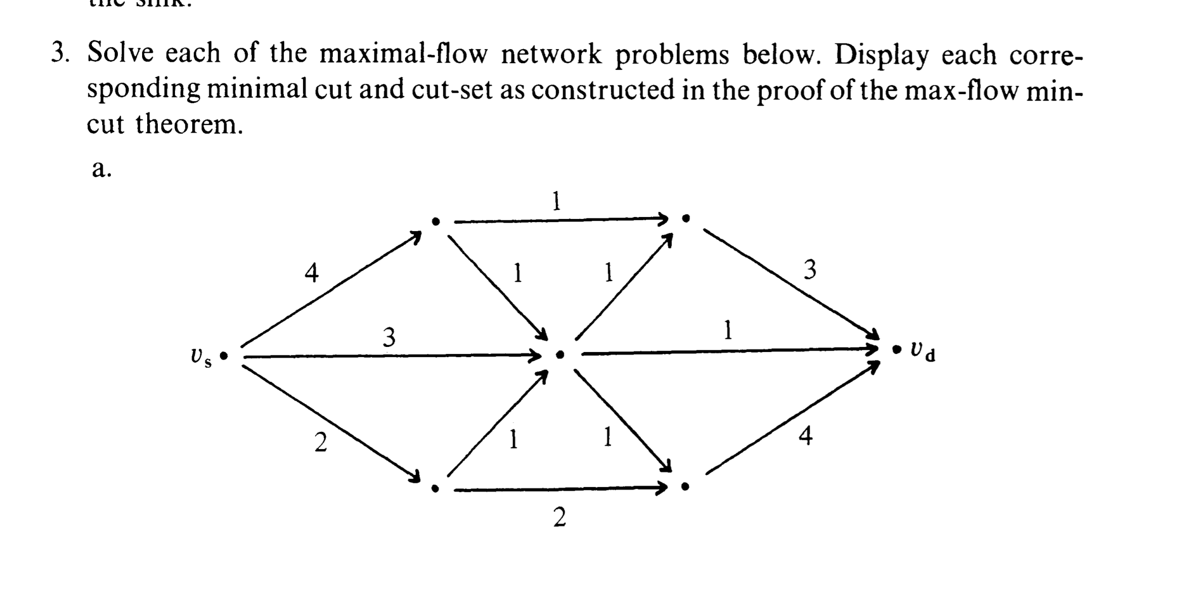 Solved 3. ﻿Solve each of the maximal-flow network problems | Chegg.com