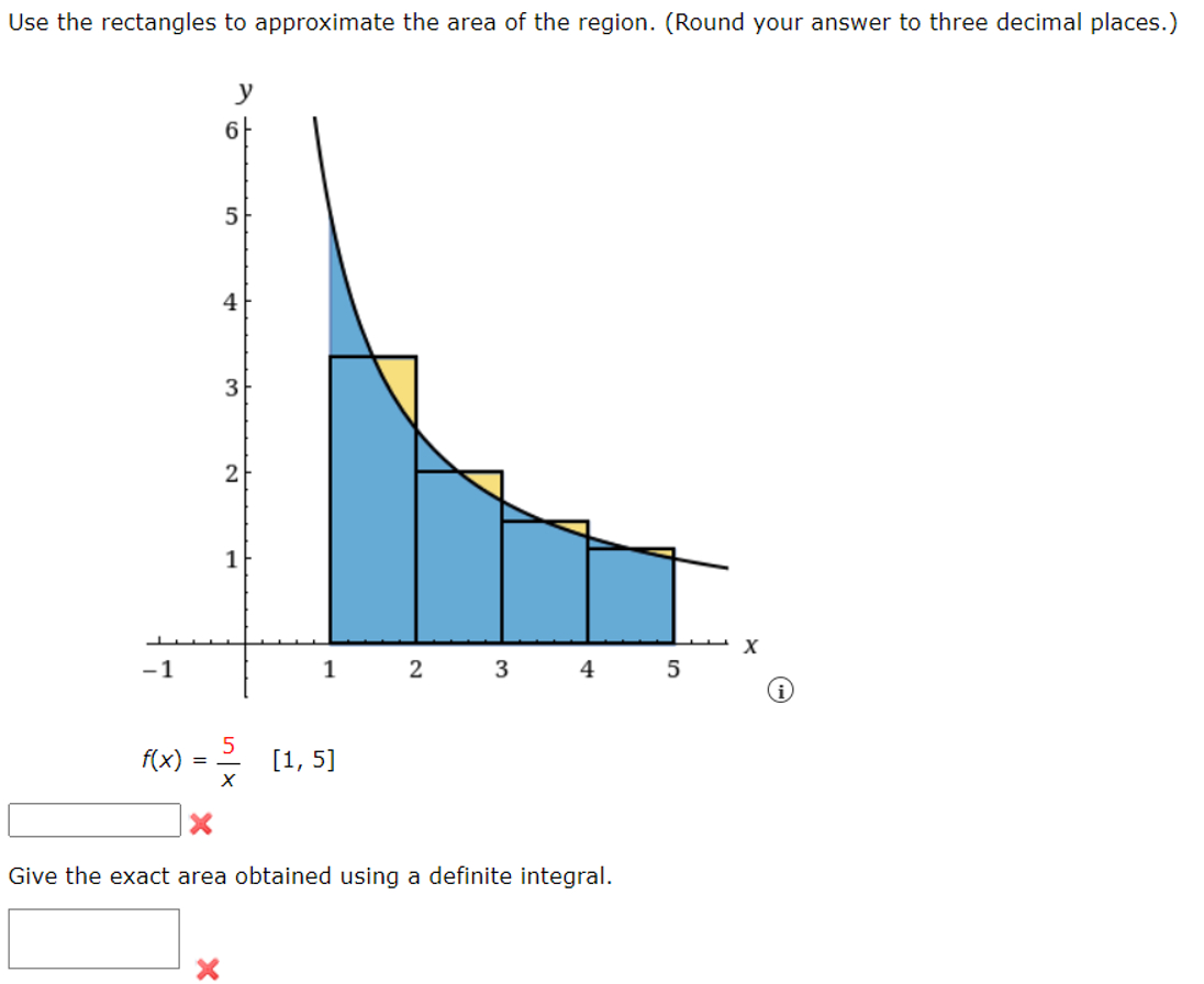 Solved Use the rectangles to approximate the area of the | Chegg.com