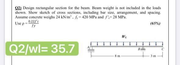 Solved 02) Design rectangular section for the beam. Beam | Chegg.com