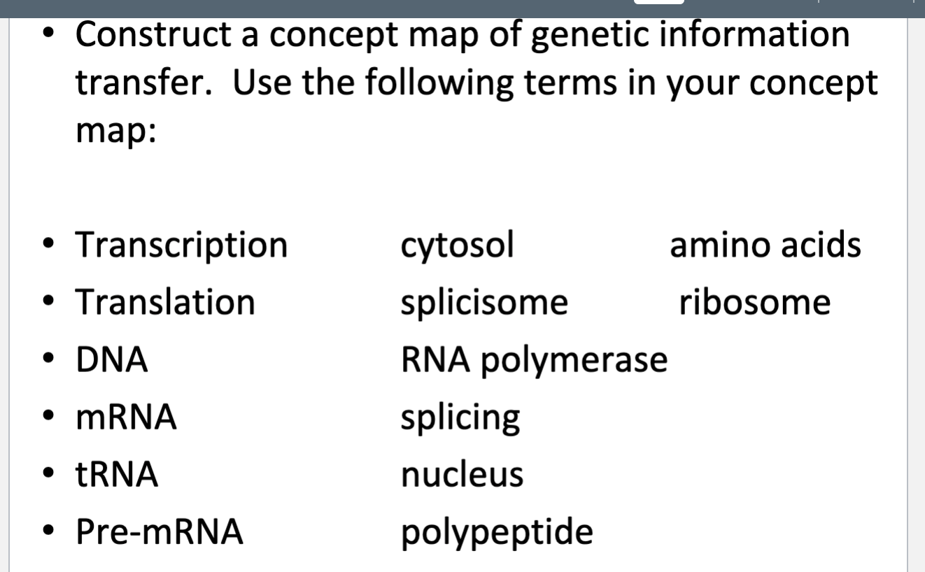 Solved • Construct a concept map of genetic information | Chegg.com