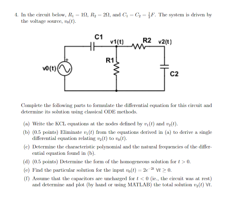 Solved 4. In the circuit below, R1=1Ω,R2=2Ω, and C1=C2=21F. | Chegg.com