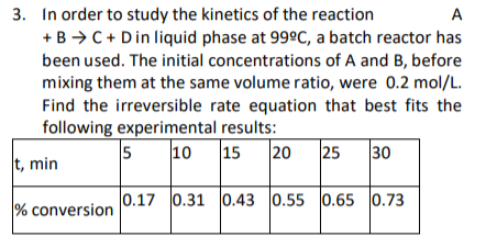 Solved 3. In order to study the kinetics of the reaction А | Chegg.com