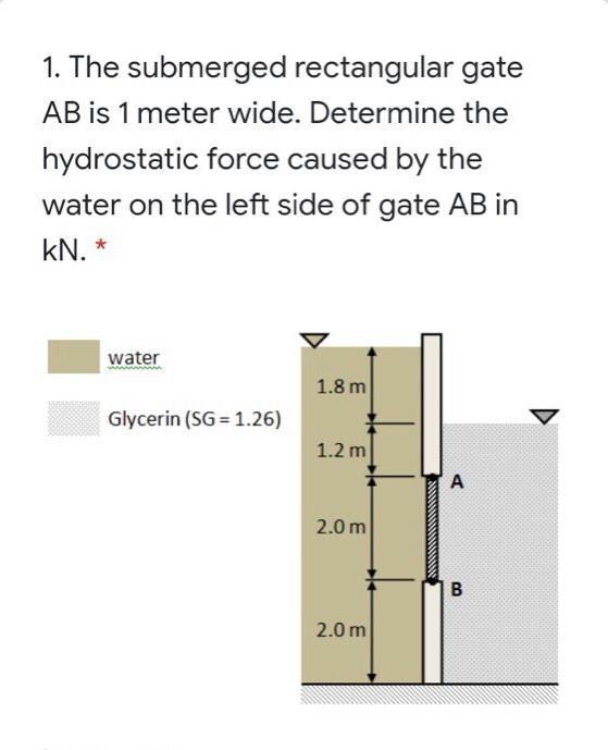 Solved The submerged rectangular gate AB is 1 meter | Chegg.com