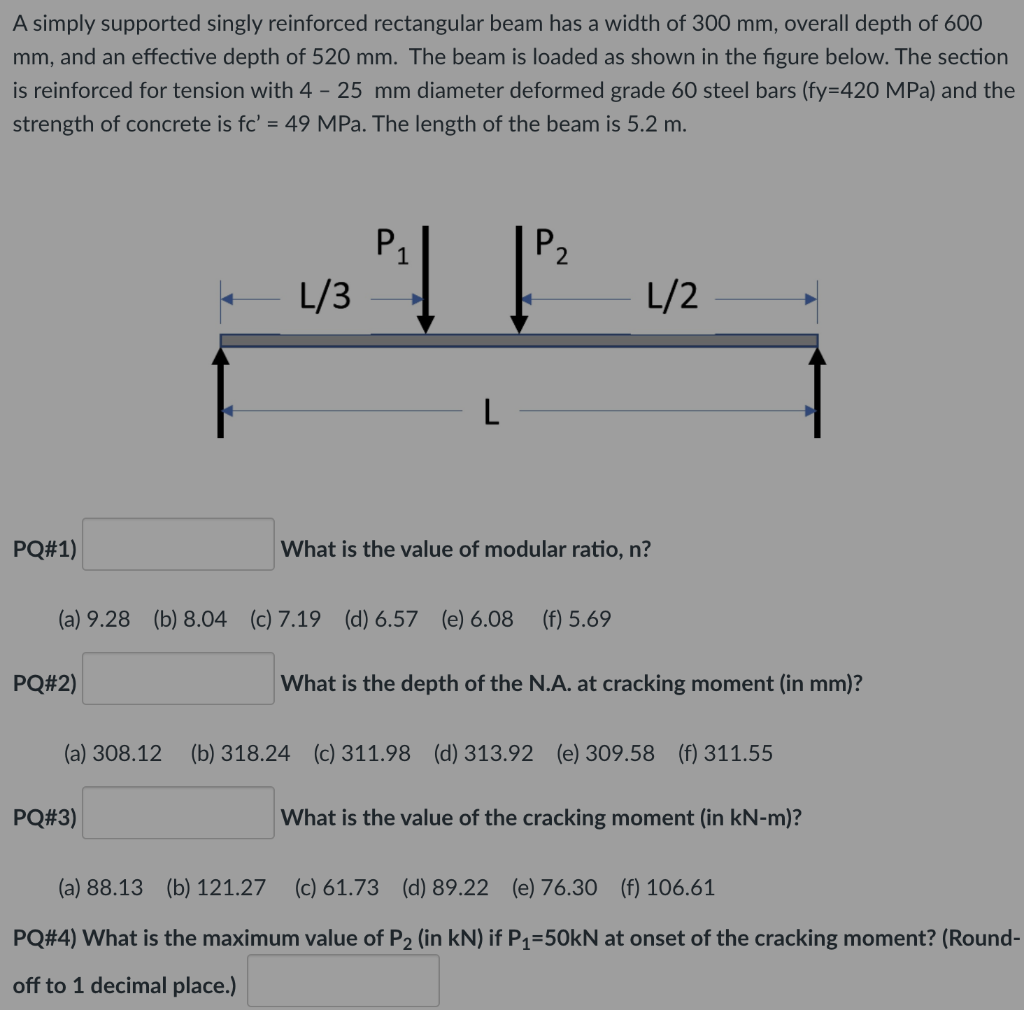 Solved A simply supported singly reinforced rectangular beam | Chegg.com