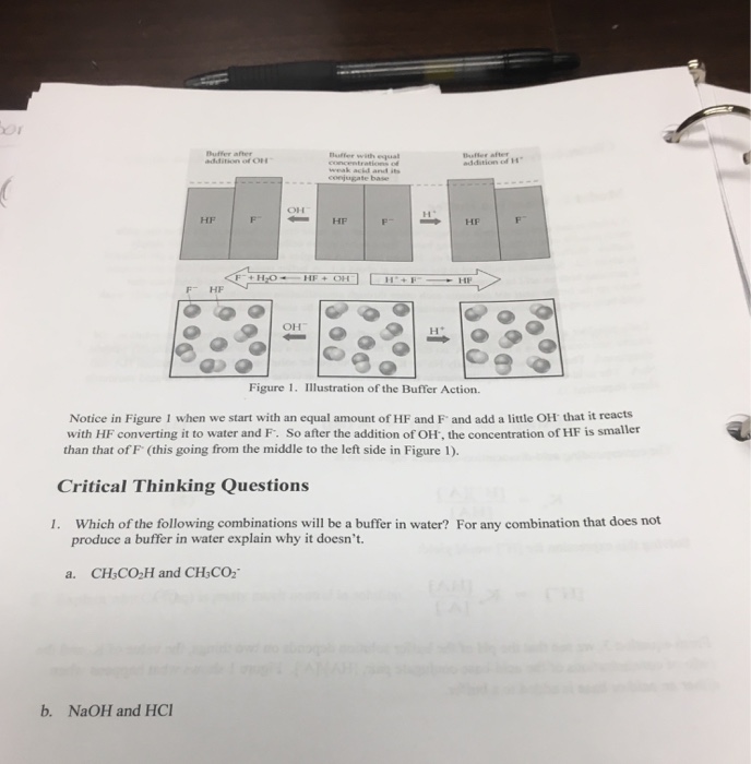 Solved Buffer after ddition of O Buuffer with equal addition | Chegg.com