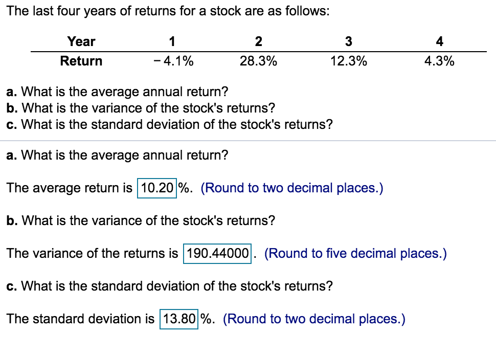 Solved The last four years of returns for a stock are as | Chegg.com