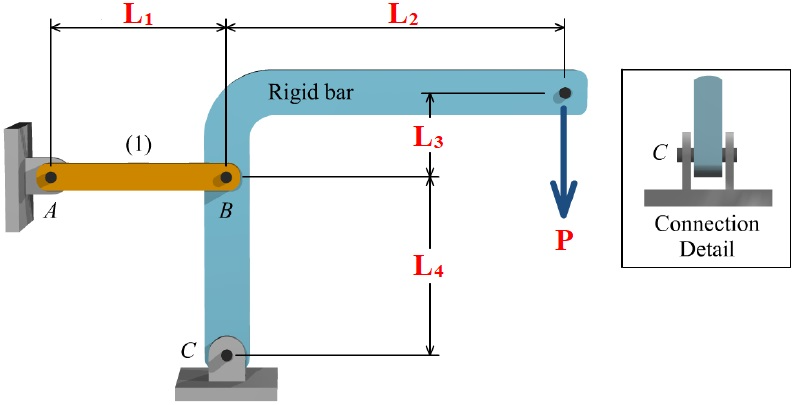 Solved The rigid bar is supported by an axial bar (1) and a | Chegg.com