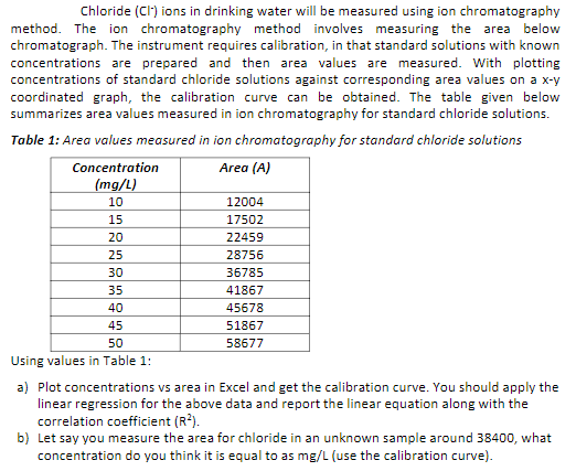 Solved Chloride (Cl) ions in drinking water will be measured | Chegg.com