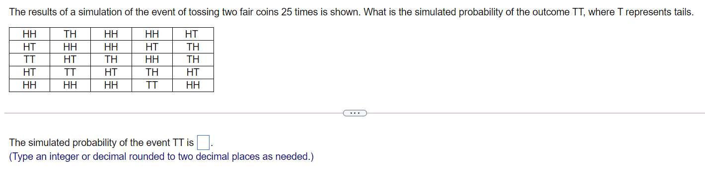 Solved The results of a simulation of the event of tossing | Chegg.com