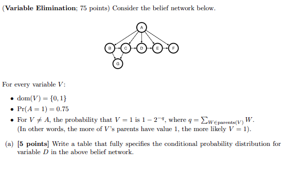 Solved (Variable Elimination; 75 points) Consider the belief | Chegg.com Solved (Variable Elimination; 75 points) Consider the belief | Chegg.com