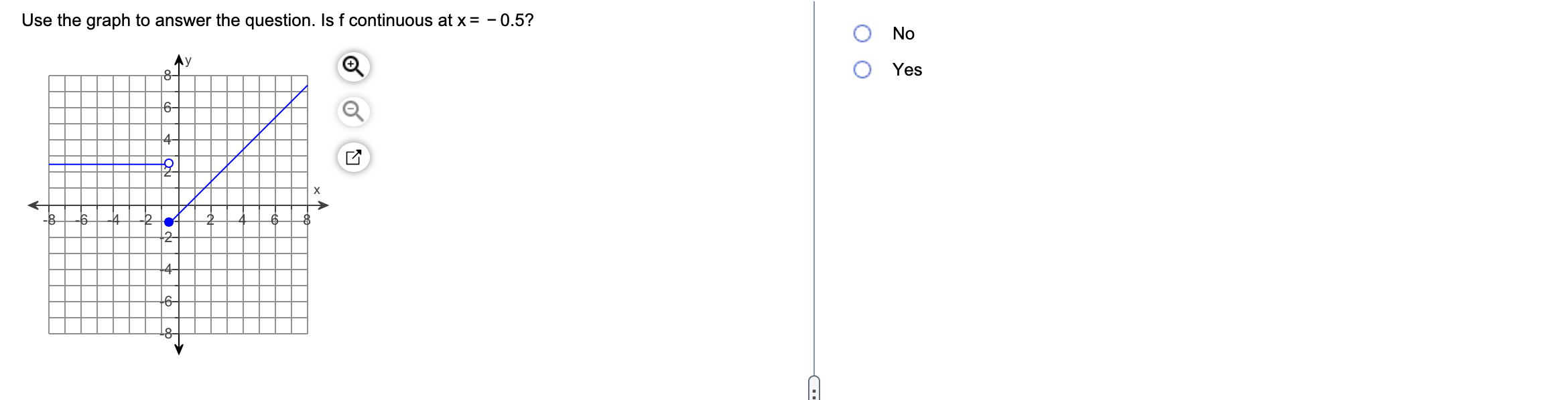 Solved Use the graph to answer the question. Is f continuous | Chegg.com