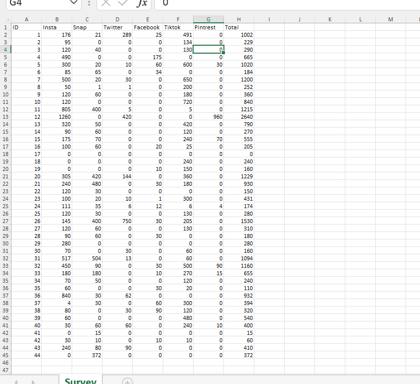 using R to submit. The questions you will have to | Chegg.com