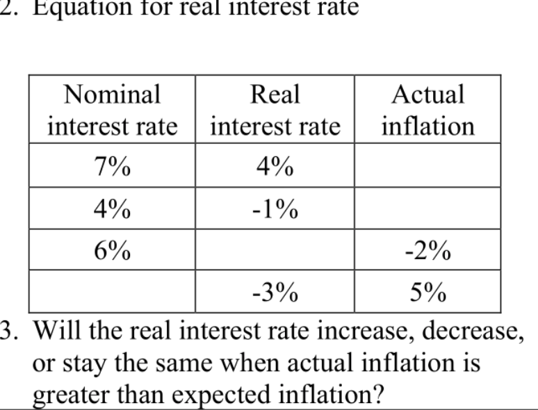 Solved Topic 4 6 Monetary Policy continued 11 Show What Chegg