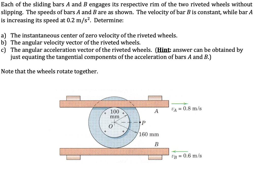 Solved Each of the sliding bars A and B engages its | Chegg.com