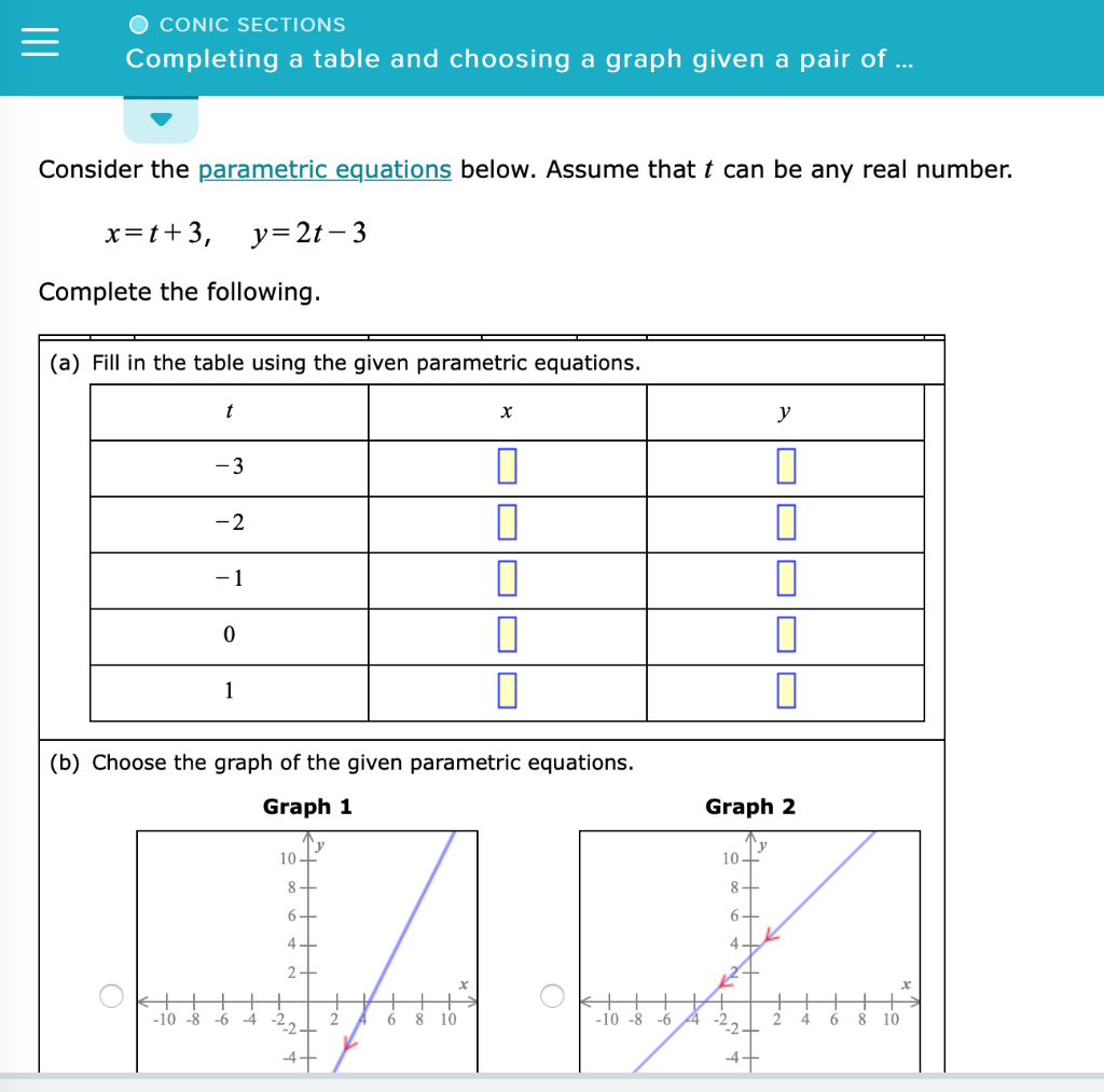 Solved O CONIC SECTIONS Completing a table and choosing a | Chegg.com