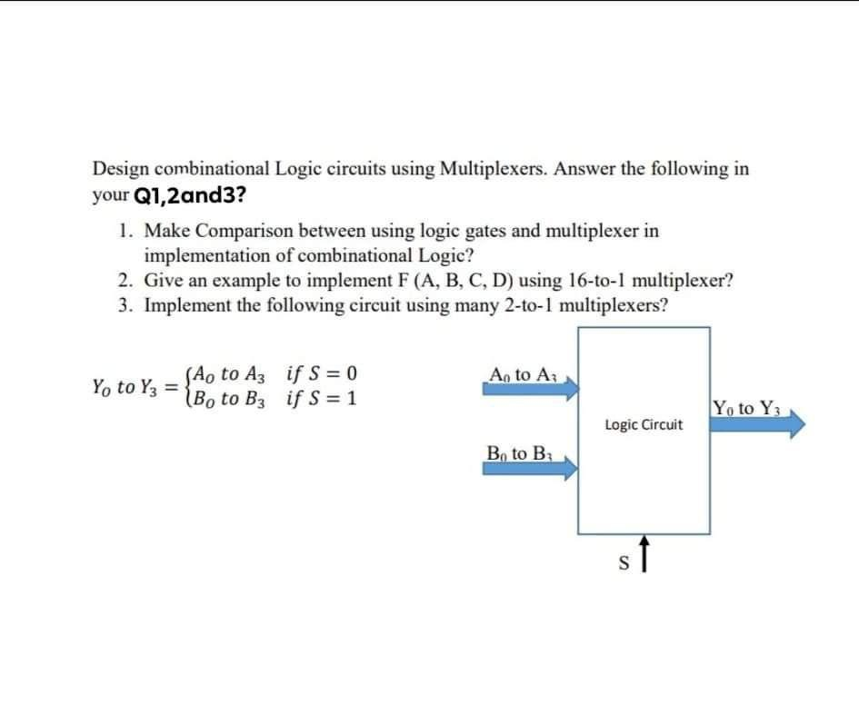 Combinational Logic Circuit Design Examples Wiring Diagram Schematic