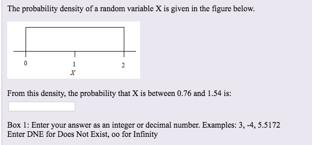 Solved The probability density of a random variable X is | Chegg.com