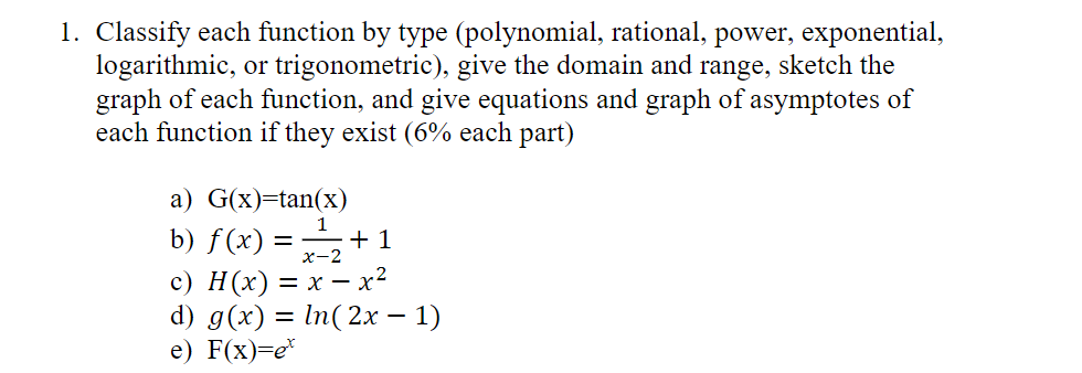 Solved 1. Classify each function by type (polynomial, | Chegg.com