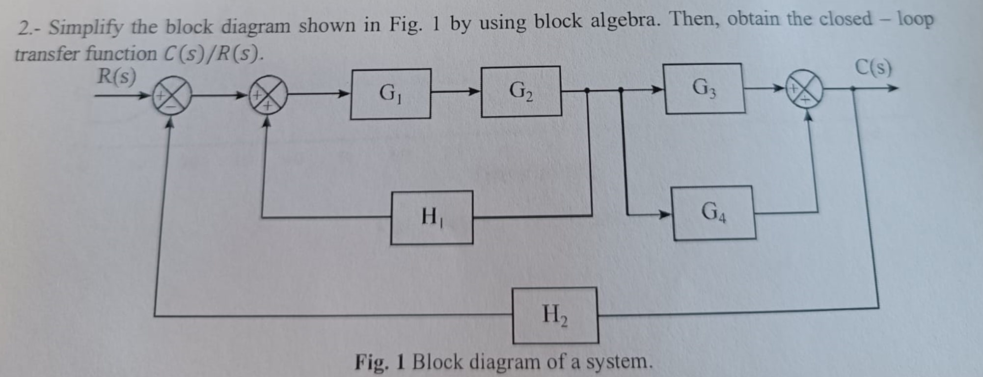 Solved 2.- Simplify the block diagram shown in Fig. 1 by | Chegg.com