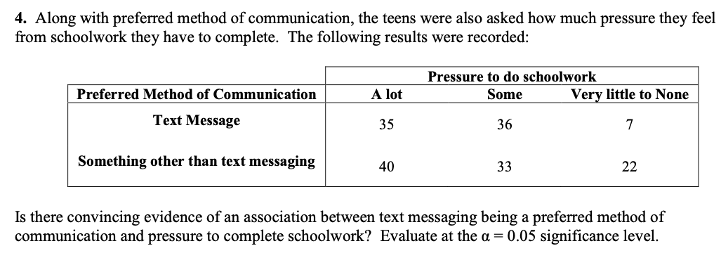 Solved 4. Along with preferred method of communication, the | Chegg.com