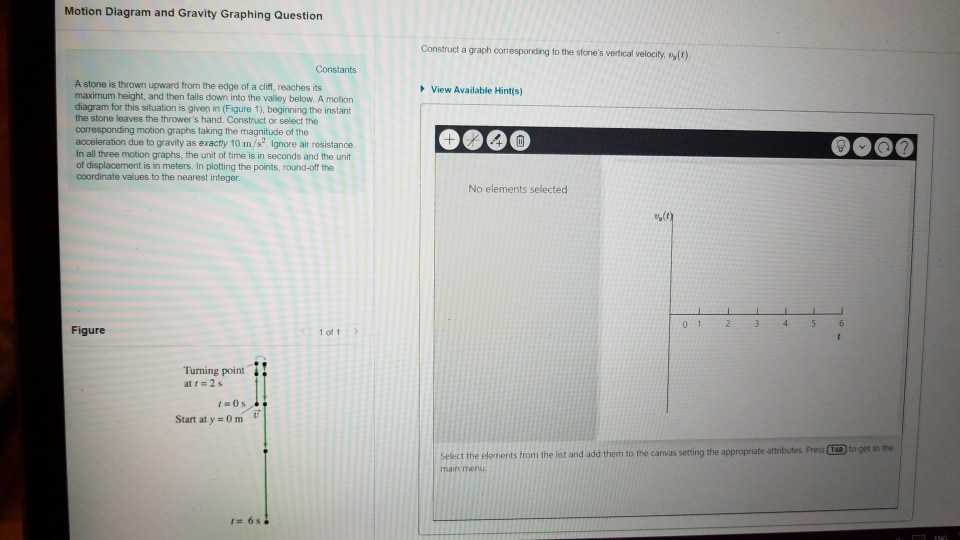 Solved Motion Diagram and Gravity Graphing Question | Chegg.com