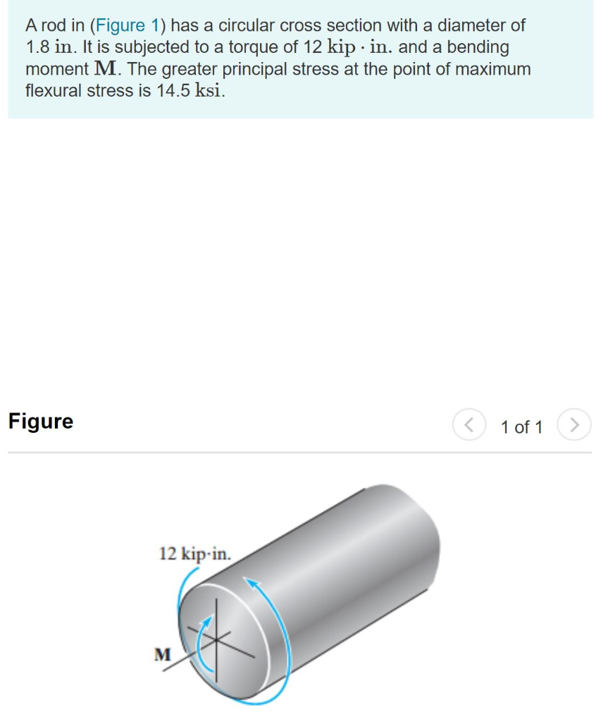 Solved A rod in (Figure 1) has a circular cross section with | Chegg.com