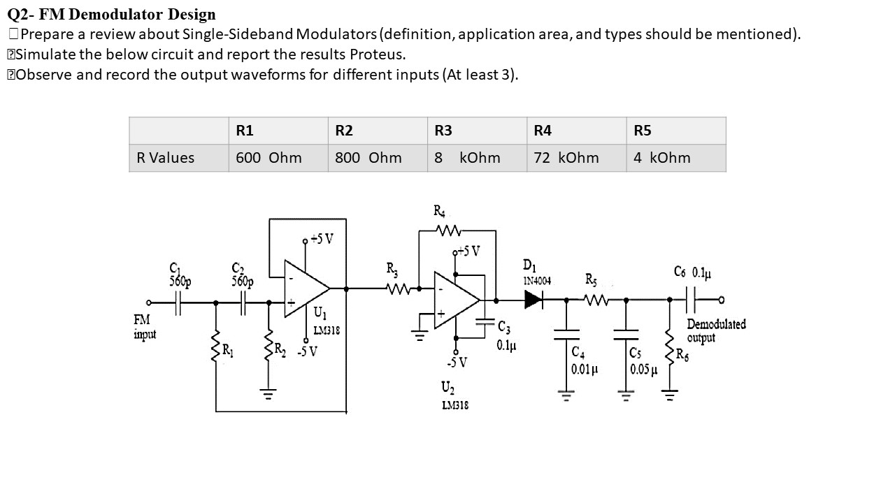 Q2- FM Demodulator Design Prepare a review about | Chegg.com