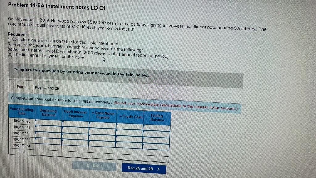 Solved Problem 14.5A Installment notes LO C1 On November 1, | Chegg.com