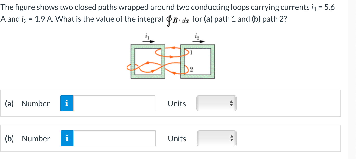 Solved The figure shows two closed paths wrapped around two | Chegg.com