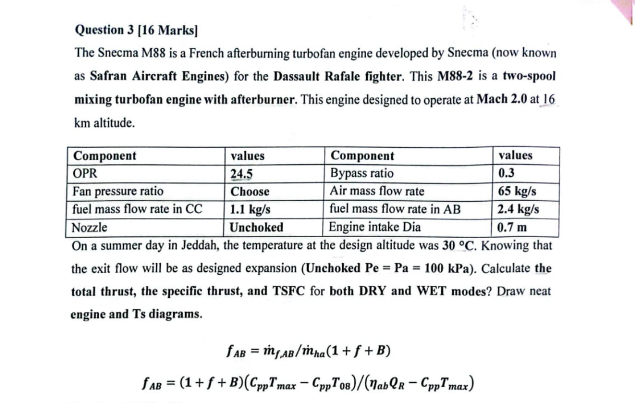 Solved Question 3 [16 ﻿Marks]The Snecma M88 is ﻿a French | Chegg.com