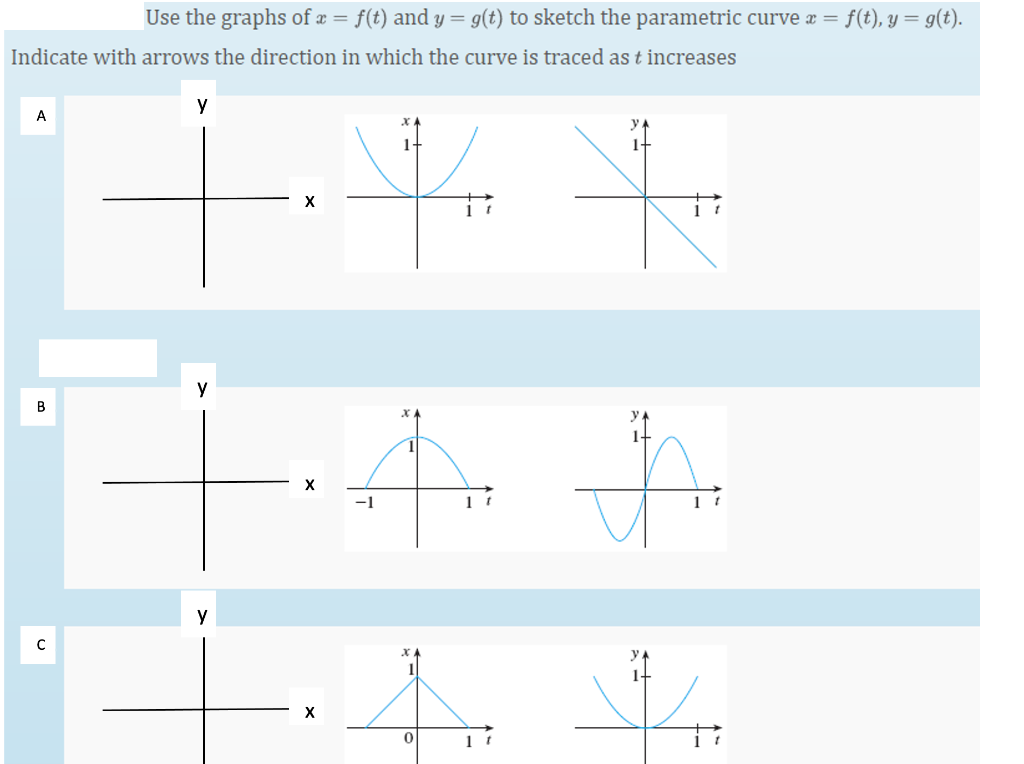 Solved Use the graphs of x = f(t) and y=g(t) to sketch the | Chegg.com
