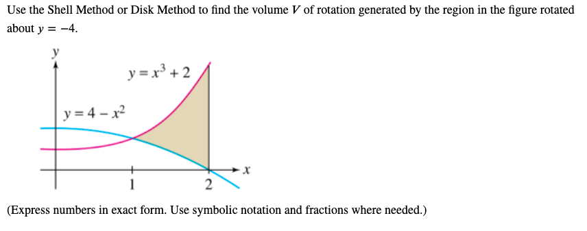 Solved Use the Shell Method or Disk Method to find the | Chegg.com