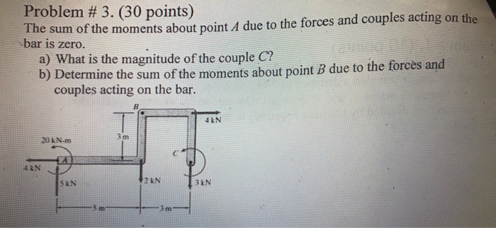 Solved Problem # 3 . (30 points) Th bar is zero. e sum of | Chegg.com