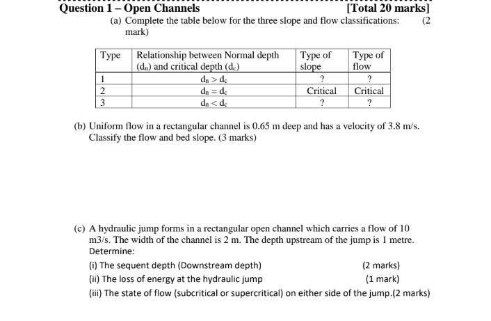 Solved (d) i. Calculate the discharge for a flow depth of | Chegg.com