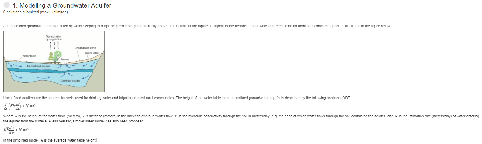 1. Modeling a Groundwater Aquifer O solutions | Chegg.com