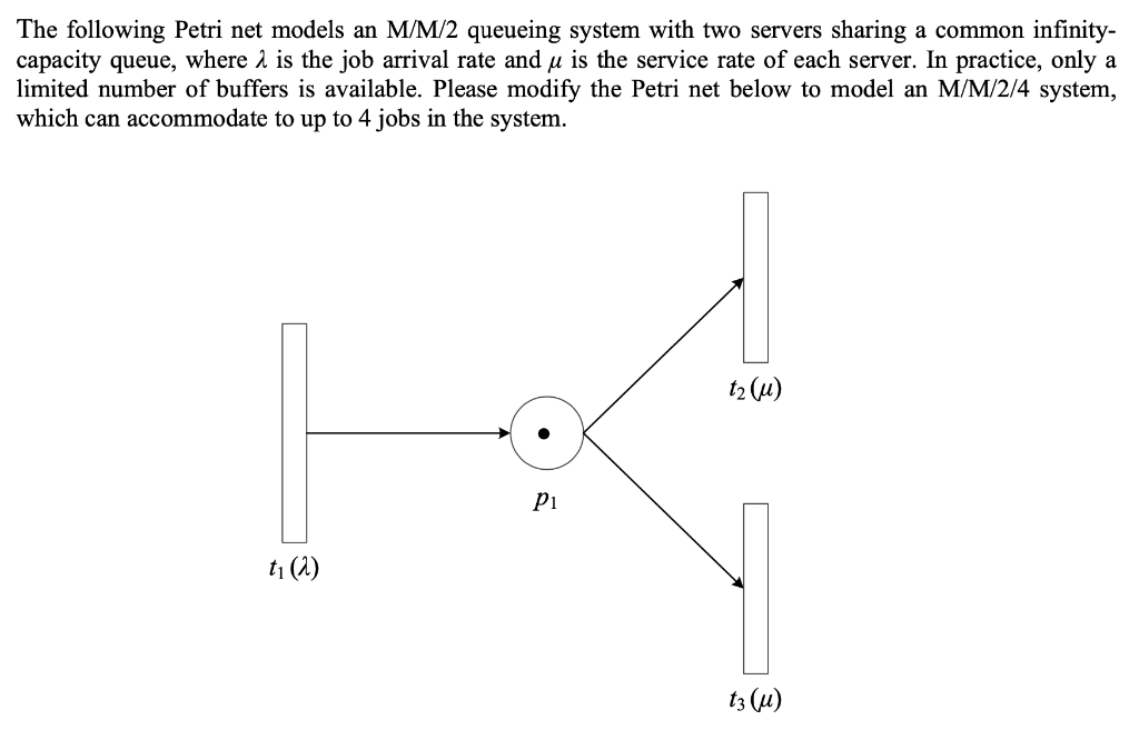 The following Petri net models an M/M/2 queueing | Chegg.com