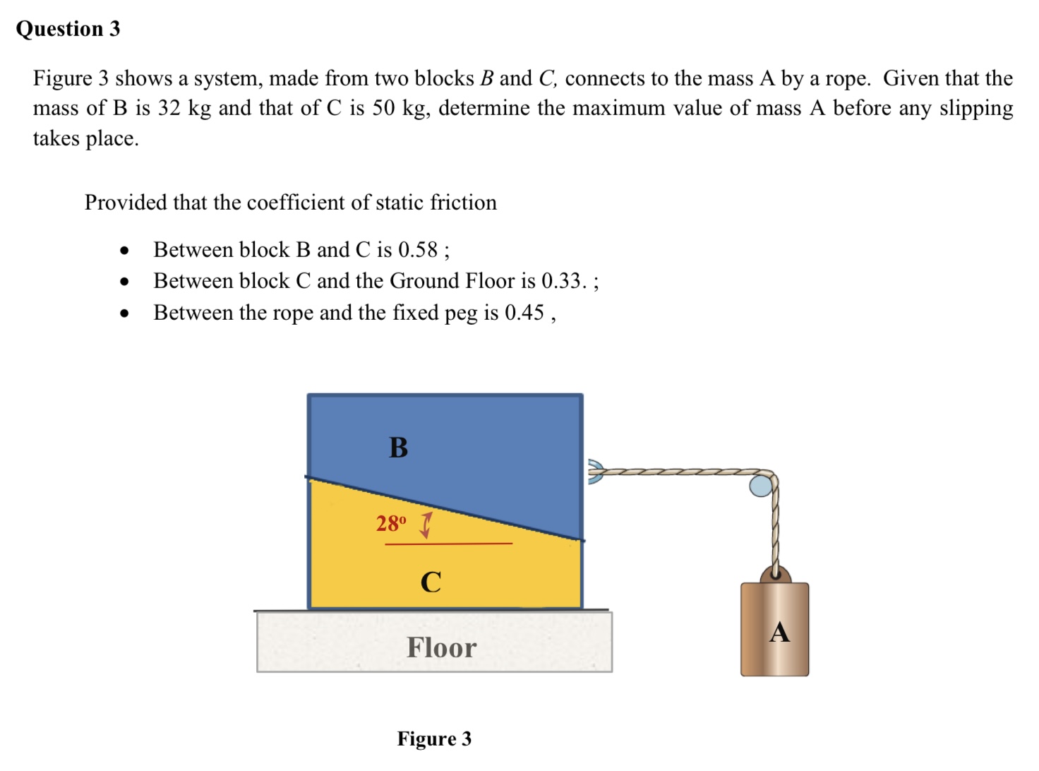Solved Question 3Figure 3 ﻿shows a system, made from two | Chegg.com