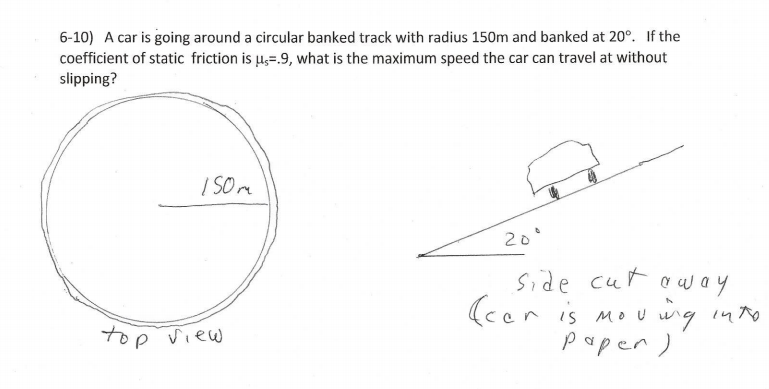 Solved 6-10) A car is going around a circular banked track | Chegg.com
