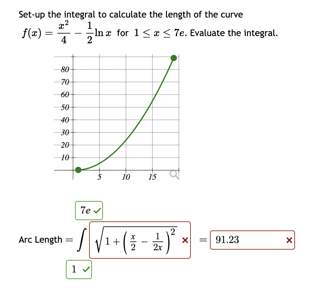 Solved Set-up the integral to calculate the length of the | Chegg.com