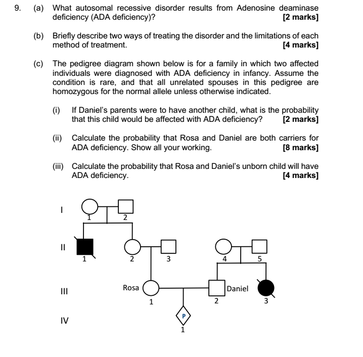 Solved 9. (a) What autosomal recessive disorder results from | Chegg.com