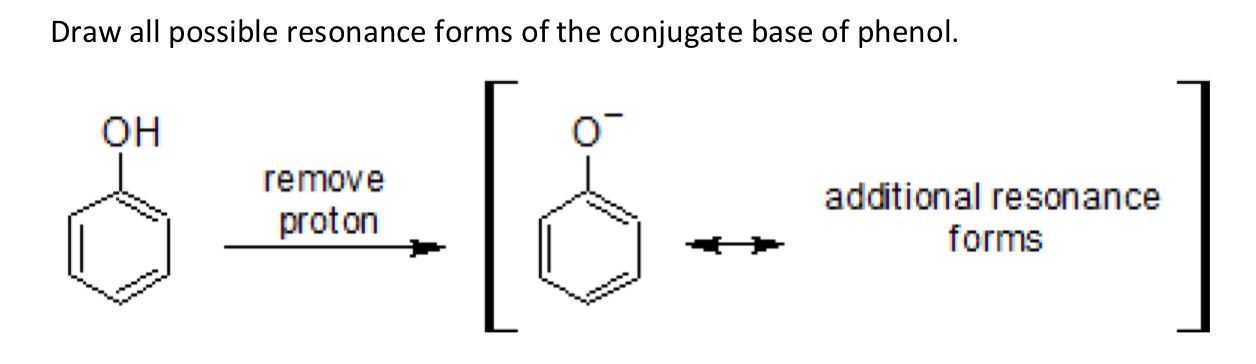 Draw all possible resonance forms of the conjugate | Chegg.com