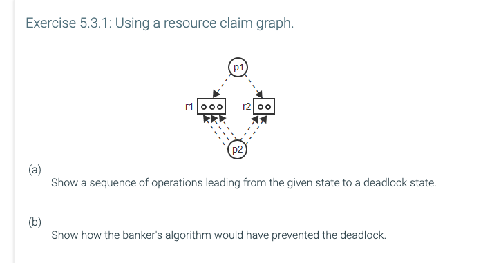 Solved Exercise 5.3.1: Using a resource claim graph. (p1 | Chegg.com