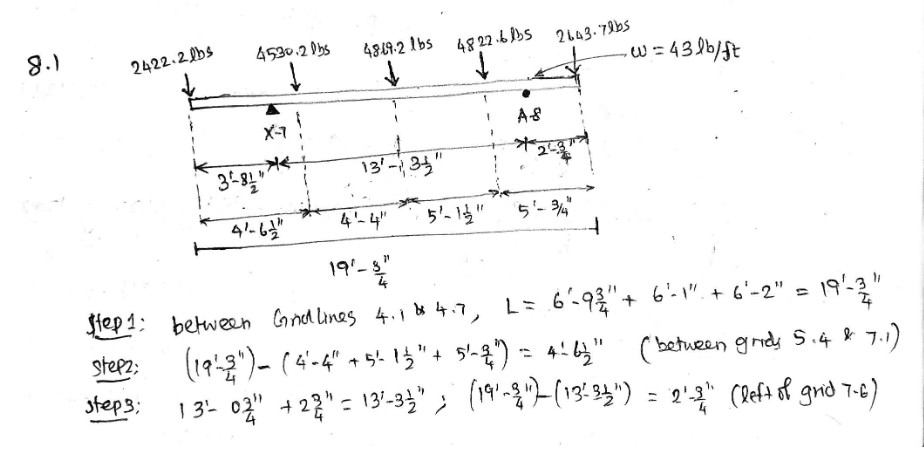Solved Step 1 Between Grallines