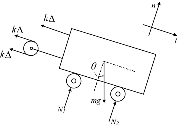Solved: Chapter 3 Problem 13P Solution | Mechanical Vibration 1st ... Solved: Chapter 3 Problem 13P Solution | Mechanical Vibration 1st ...