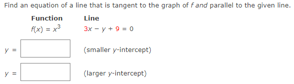 Solved Find an equation of a line that is tangent to the | Chegg.com