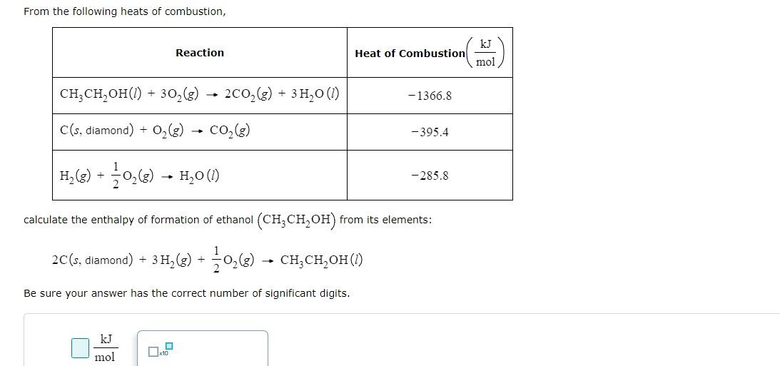 From the following heats of combustion, calculate the | Chegg.com